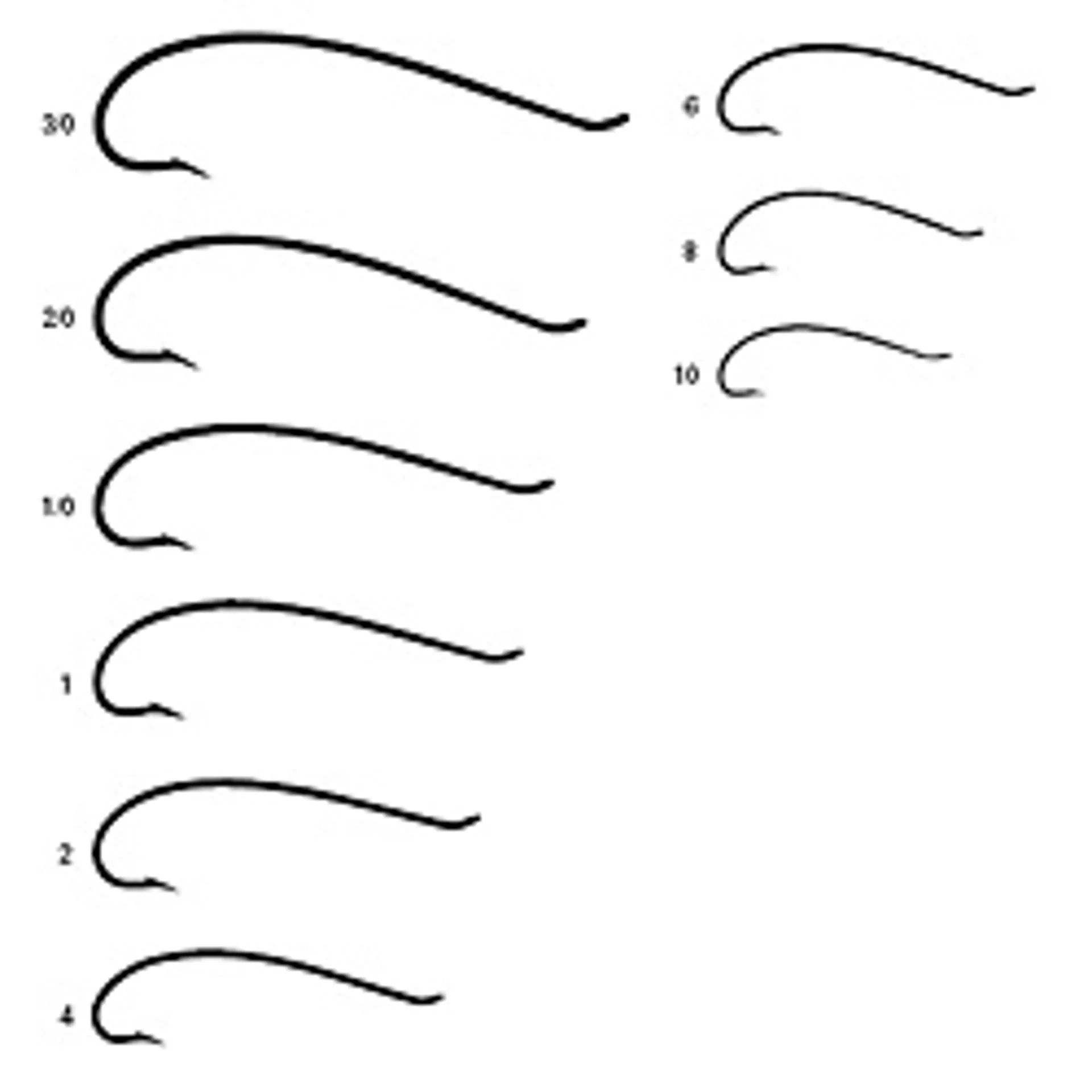 Partridge Bartleet Traditional Single Salmon Hook Code 10 CS